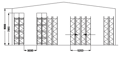 Galvanized / Powder Coated Finished Double Deep Pallet Rack For Factory